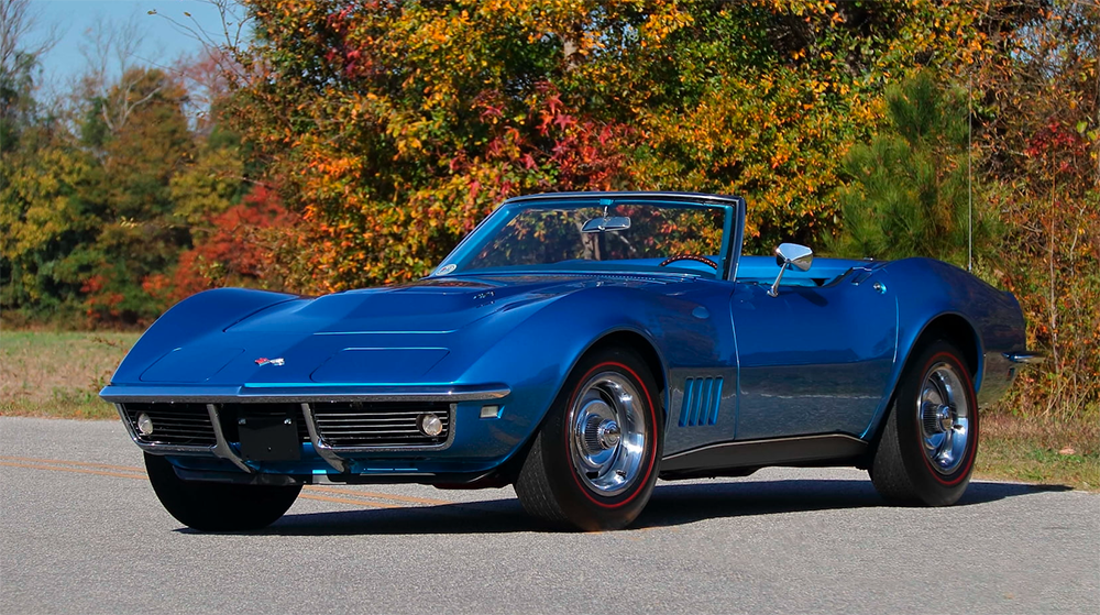 Corvette Generations: C1-C8 History, Design Differences, and Features