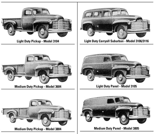 1947-1959 Chevy Truck Model Years Identification Guide (2024 Update)