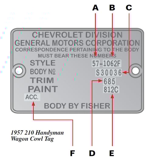 1955, 1956, & 1957 Chevy Colors and Paint Codes - Solid Colors & Two-Tones
