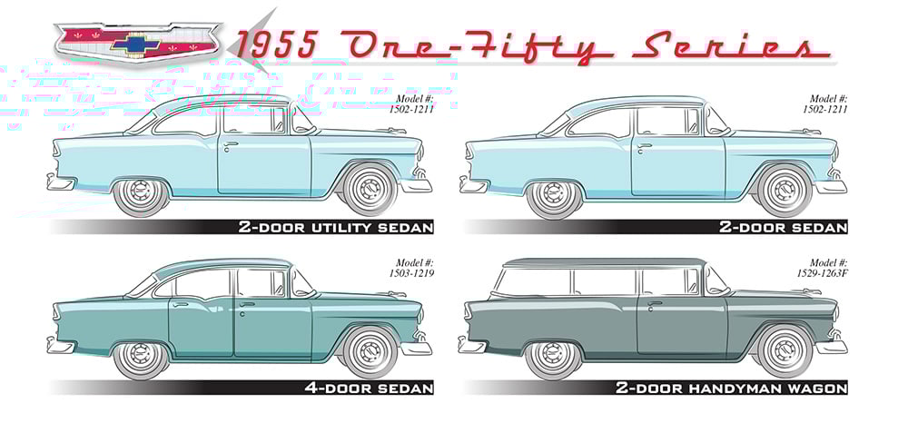 What is a Tri Five Chevy? - 1955, 1956, & 1957 Chevrolet Identification ...
