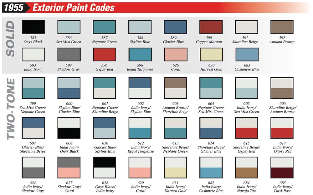 1955-57 Chevy VIN Decoder & Trim Tag Decoder