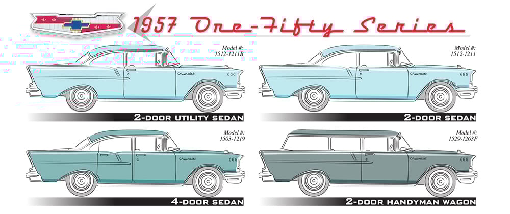 What is a Tri Five Chevy? - 1955, 1956, & 1957 Chevrolet Identification ...