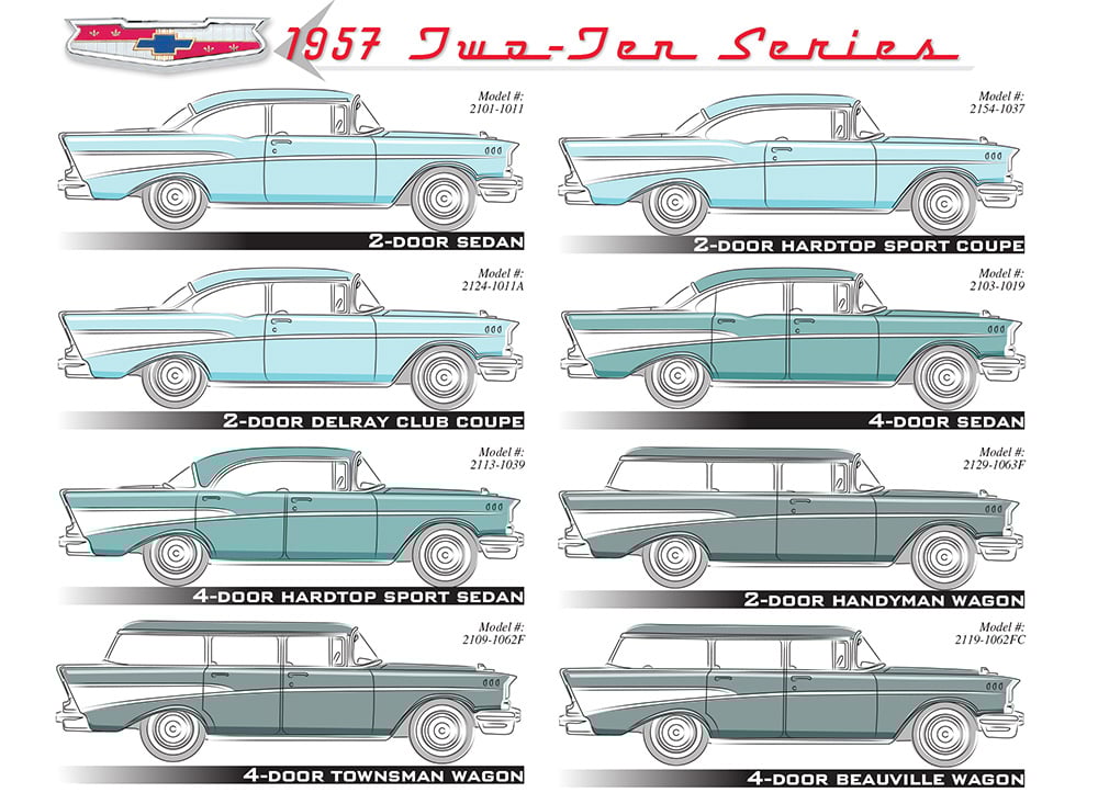 What is a Tri Five Chevy? - 1955, 1956, & 1957 Chevrolet Identification ...