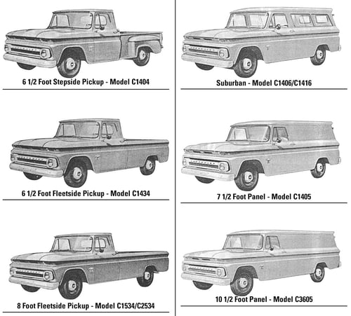 1960-1972 Chevy Truck Model Years Identification Guide (2024 Update)