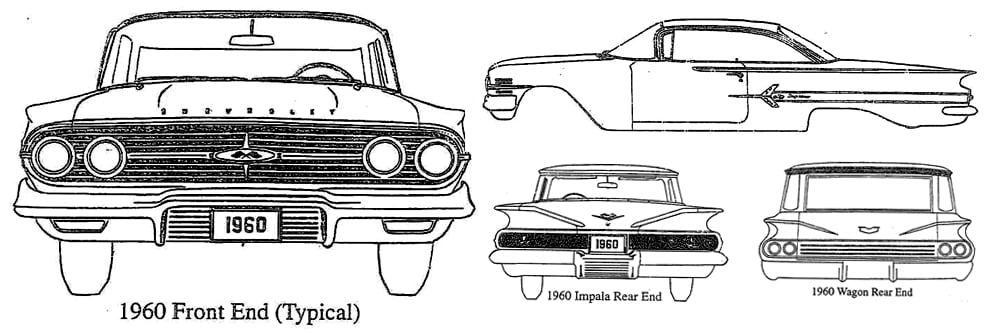 1958-64 Impala Identification Guide & Model Year Changes