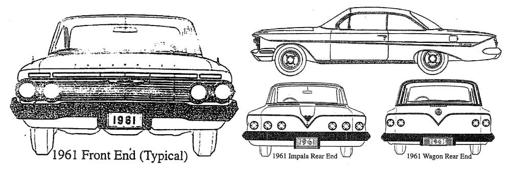 1958-64 Impala Identification Guide & Model Year Changes