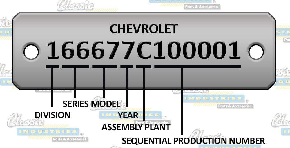 1958-80 Chevy Impala & Full Size Chevy VIN Decoder (2024 Update)
