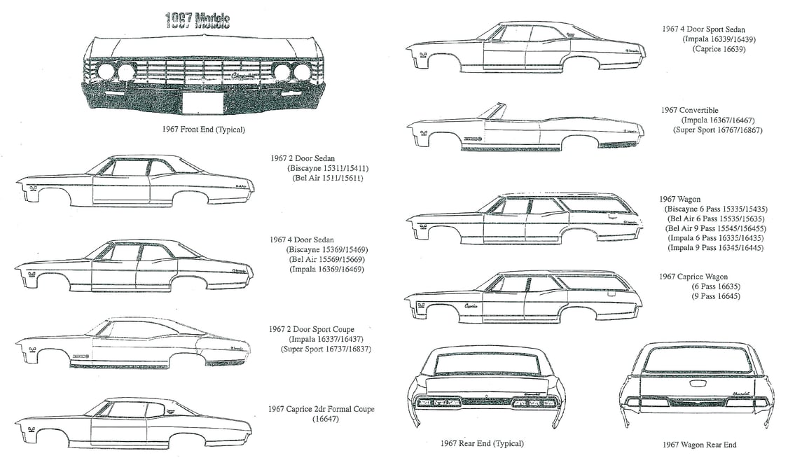 1965-1969 Impala & Full Size Chevy Identification Guide