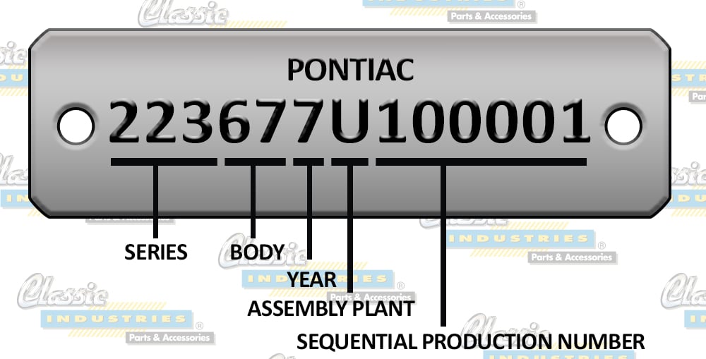 1967-2002 Trans Am & Firebird VIN Decoder