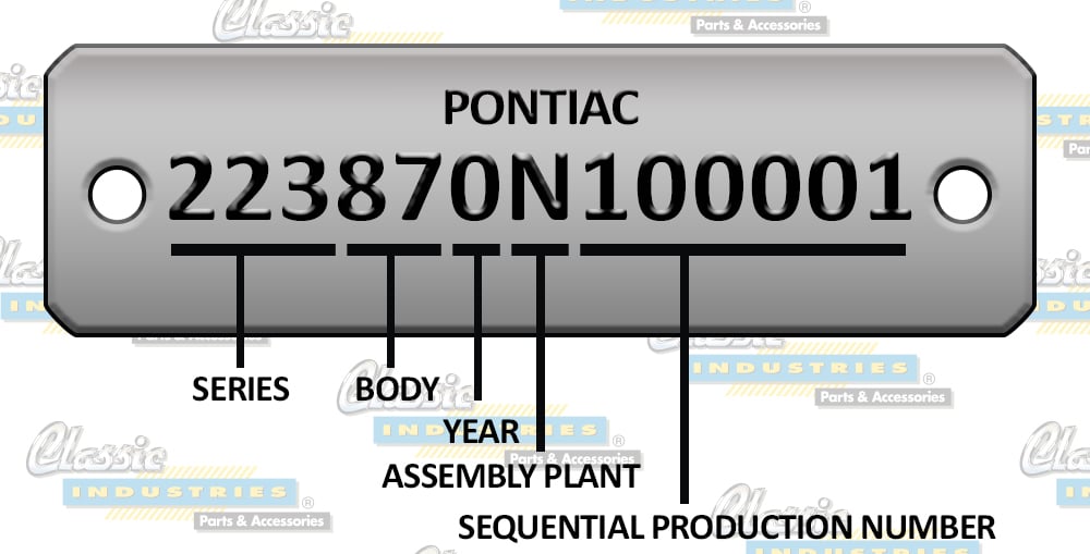 1967-2002 Trans Am & Firebird VIN Decoder