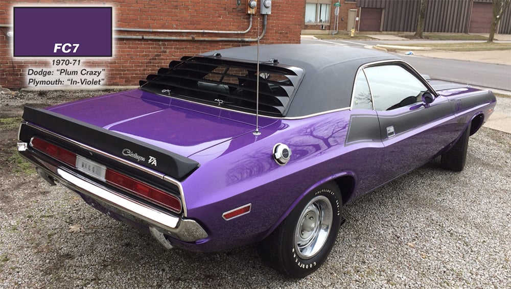 Mopar Paint: Dodge & Plymouth High-Impact Paint Colors