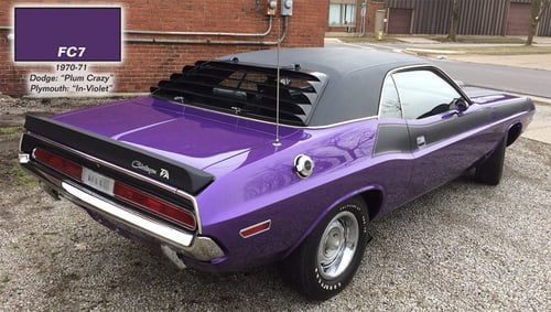 Mopar Paint: Dodge & Plymouth High-Impact Paint Colors