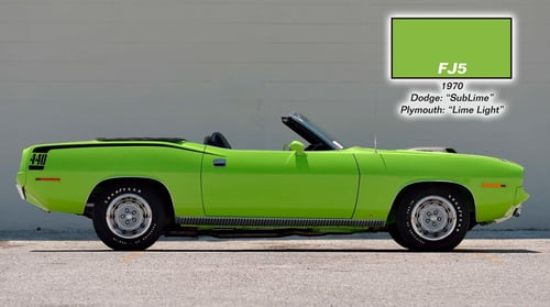 Mopar Paint: Dodge & Plymouth High-Impact Paint Colors