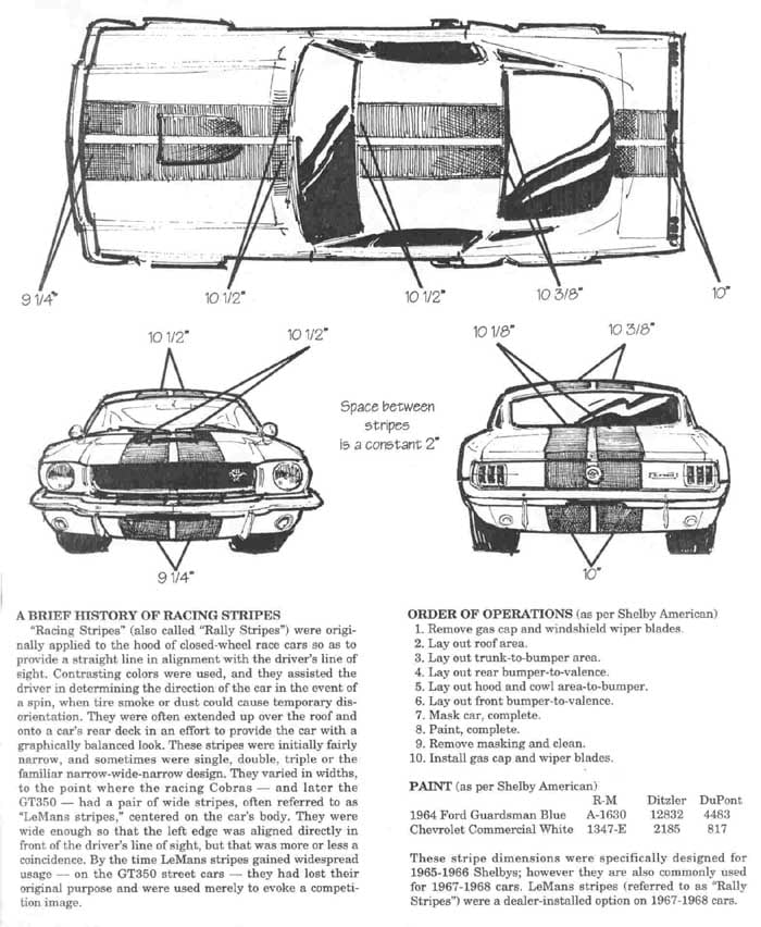 1965-1970 Shelby Mustang Paint Colors, Fun Facts, & Specifications