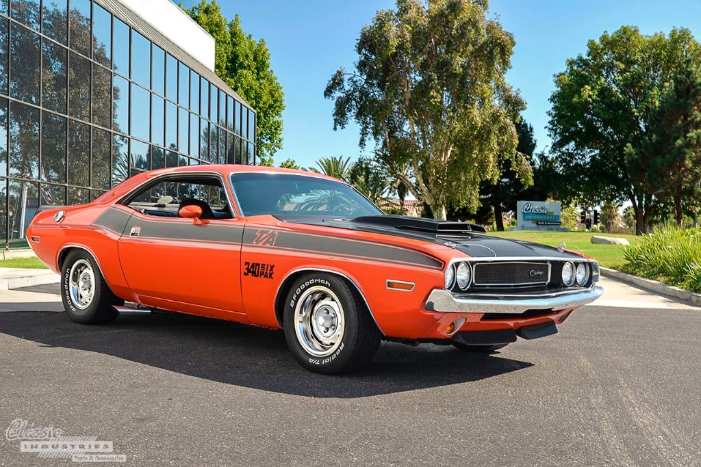 Mopar Paint: Dodge & Plymouth High-Impact Paint Colors