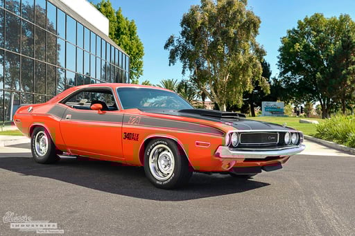 Mopar Paint: Dodge & Plymouth High-Impact Paint Colors