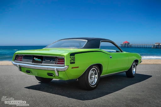 Mopar Paint: Dodge & Plymouth High-Impact Paint Colors