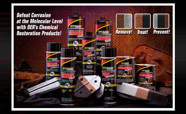 An Introduction to Car Rust Repair & Auto Body Panels