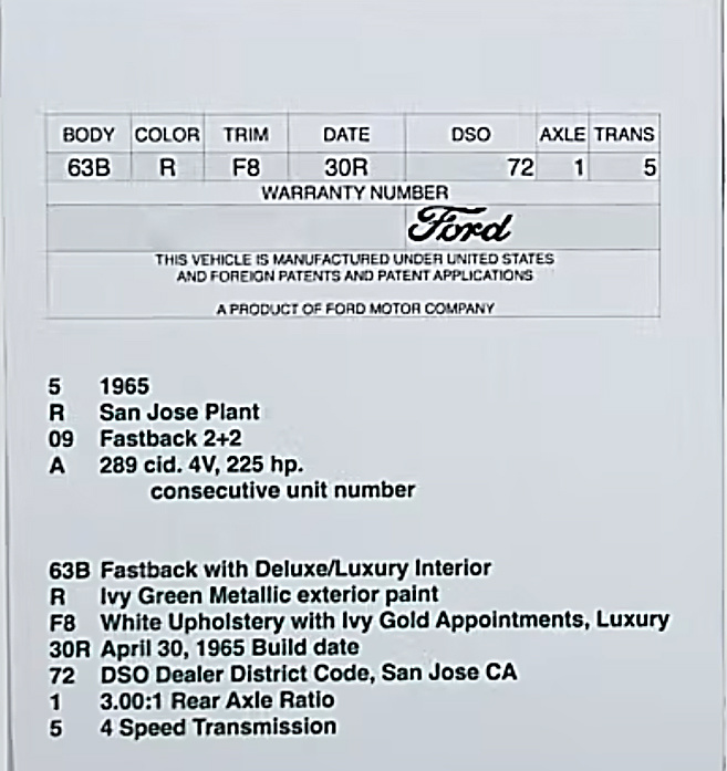 Decoding Your 1965 Ford Mustang's Data Plate & VIN