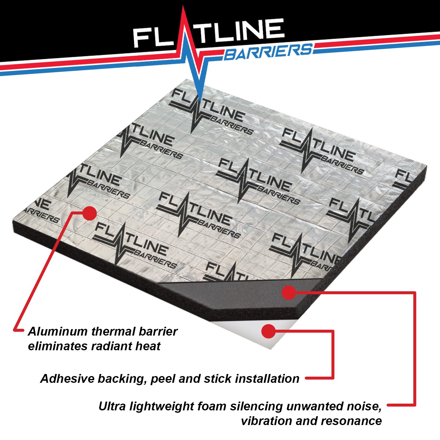 Top 10 Reasons to Insulate with Flatline Barriers